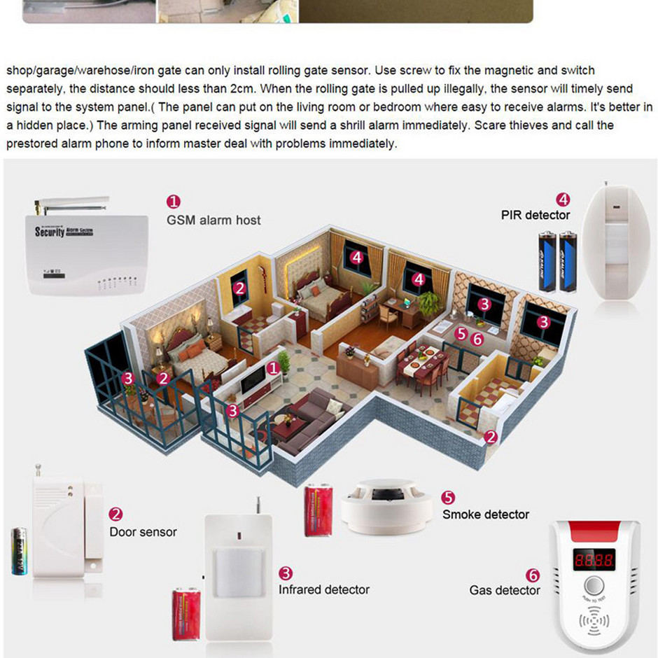 Badu Bg 1 комплект Домашна охрана 6 безжични зони и 4 жични зони Sms Gsm алармена система Pir