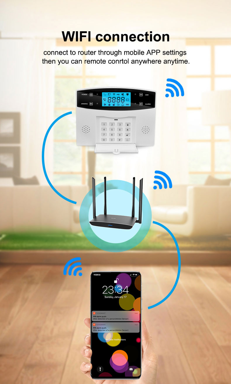 Tuya Интелигентна Wifi алармена система Gsm безжична домашна охрана срещу крадци Звукова аларма