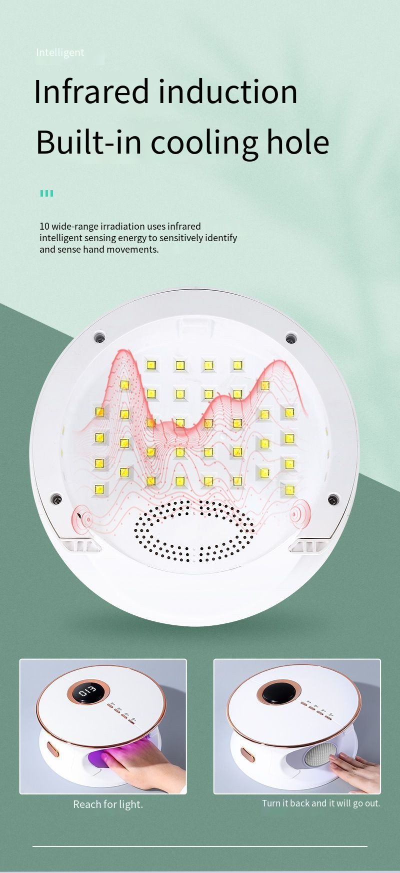 Badu.bg 40LEDs LED лампа за нокти UV гел за сушене на лак за нокти Бързосъхнеща машина за ...