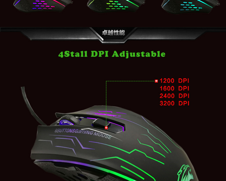 Badu.bg FORKA Silent Click USB Wired Gaming Mouse 6 Buttons 3200DPI Mute Optical Computer Mouse ...