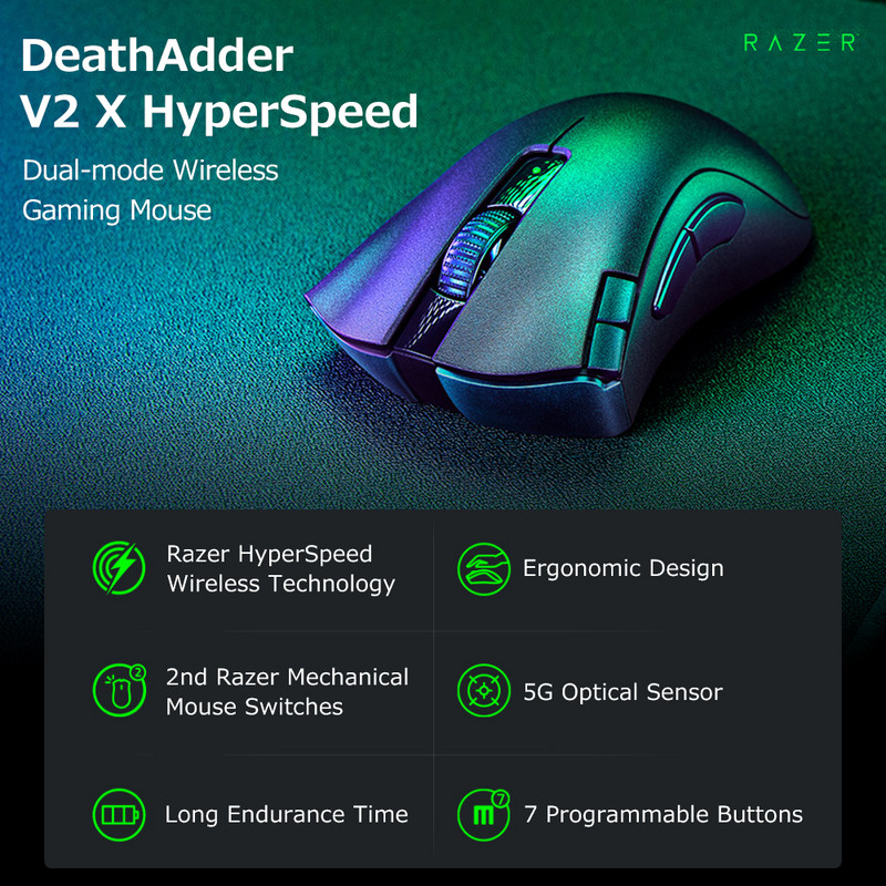 Badu.gr Razer DeathAdder V2 X HyperSpeed Dual-Mode Wireless Gaming ...
