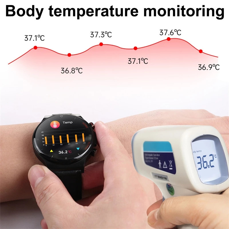 Badu Bg 2023 Нов Smartwatch Кръвна захар Кръвни липиди Кръвно налягане