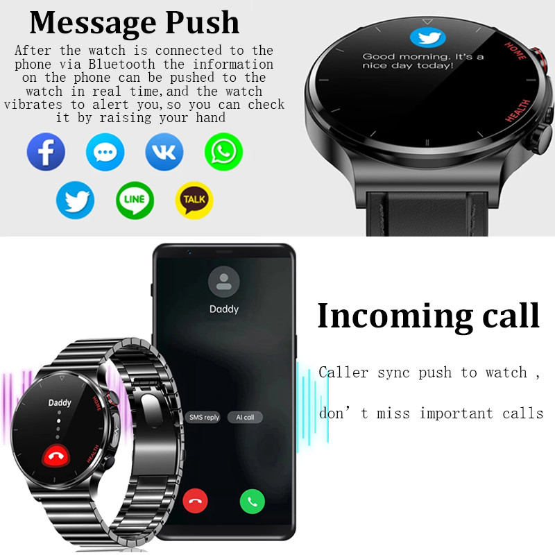 Badu Bg 2023 Нов Smartwatch Кръвна захар Кръвни липиди Кръвно налягане