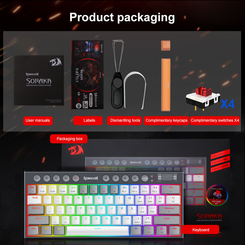 Badu.bg REDRAGON Soraka K647 RGB USB Mini Ultra Tipis Slim Dirancang ...