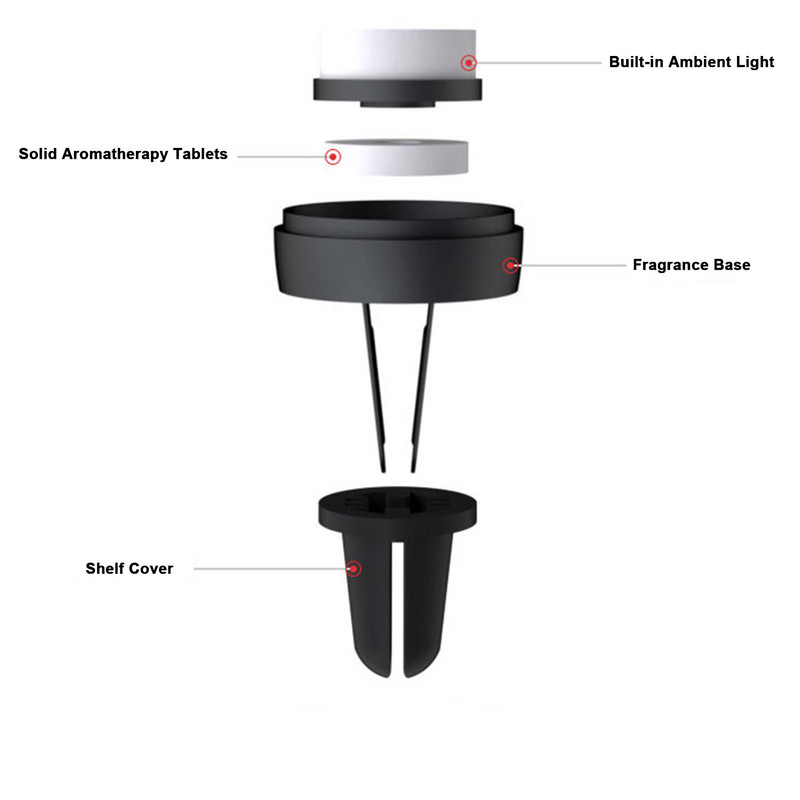 Badu Bg Дифузор за аромати на автомобили Пропелер Скоба за отдушник Етерично масло Дифузер за