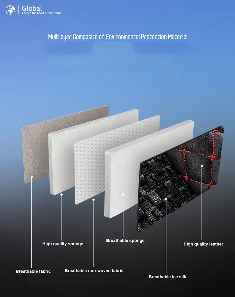 Badu.gr Καλύμματα καθισμάτων αυτοκινήτου γενικής χρήσης για Renault Arkana Megane 4 Kangoo Logan ...