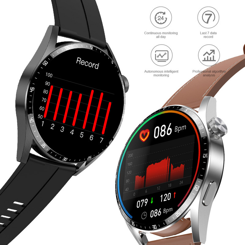Badu.bg за Xiaomi Watch GT3 Pro Smart Watches Men Android Bluetooth ...