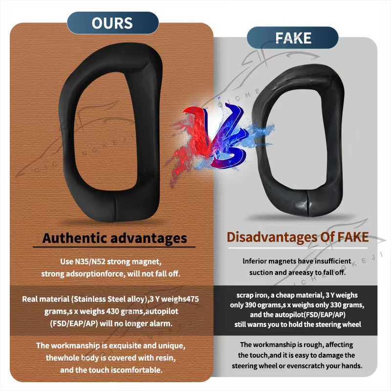 Badu.bg За TESLA Model 3 YSX Надграден Пръстен за противотежест ...