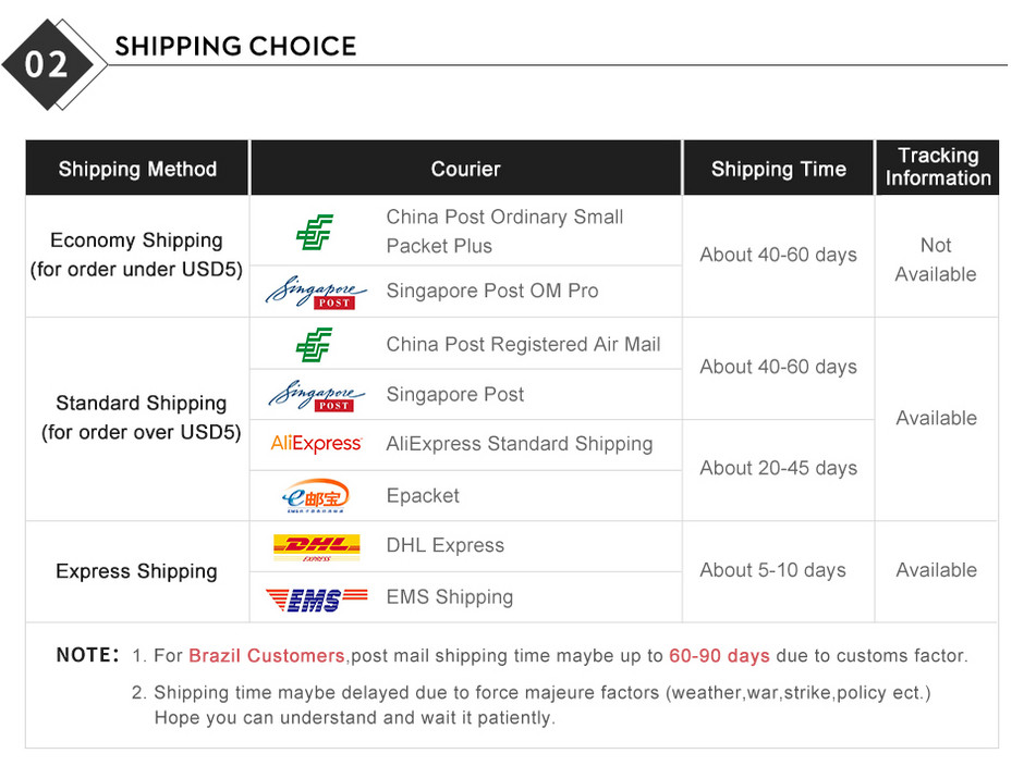 Badu Bg Мини електрическа самобръсначка за мъже Преносима самобръсначка за брада Ipx7