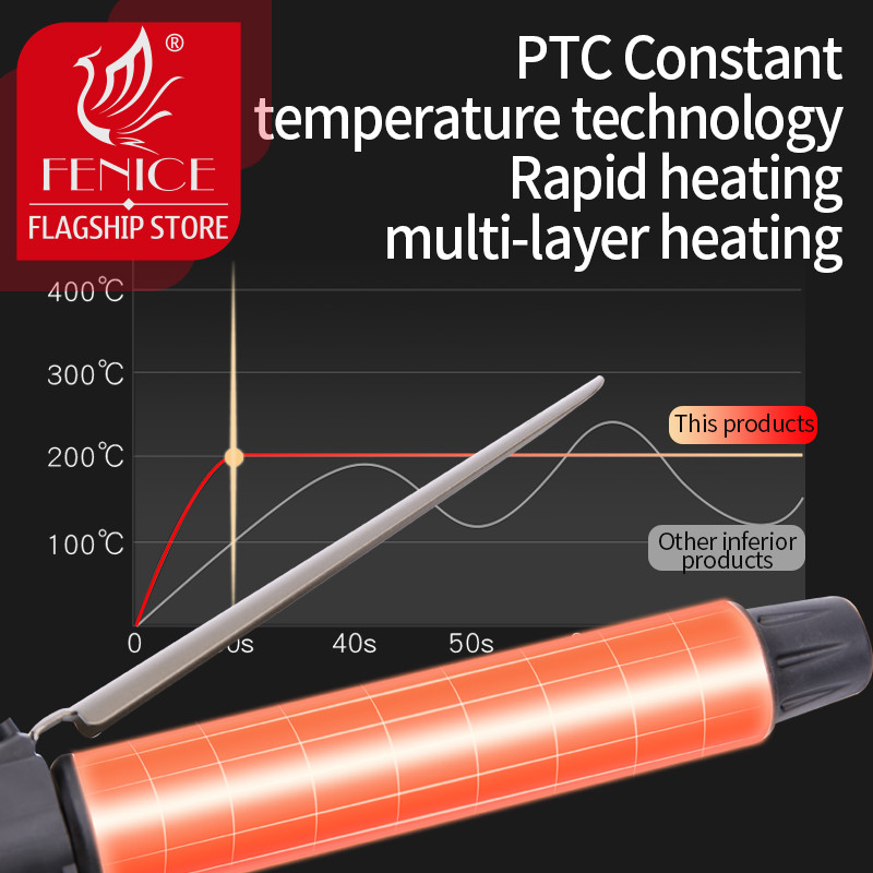 Badu Bg въртяща се безпроблемна постоянна температура отрицателни йони професионална ютия за