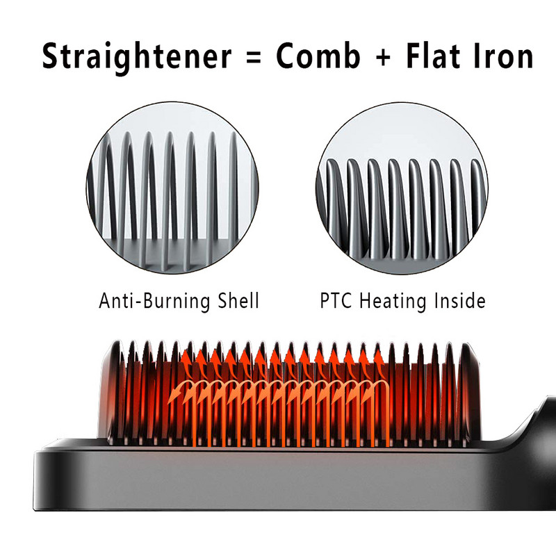 Baduglobal.ro KSKIN Pieptene pentru îndreptarea părului Fier de călcat ...