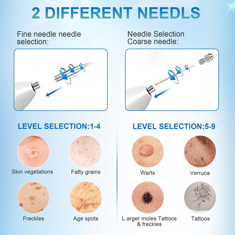 Badu Bg Надстройте писалката за премахване на бенки Преносима писалка за премахване на етикети