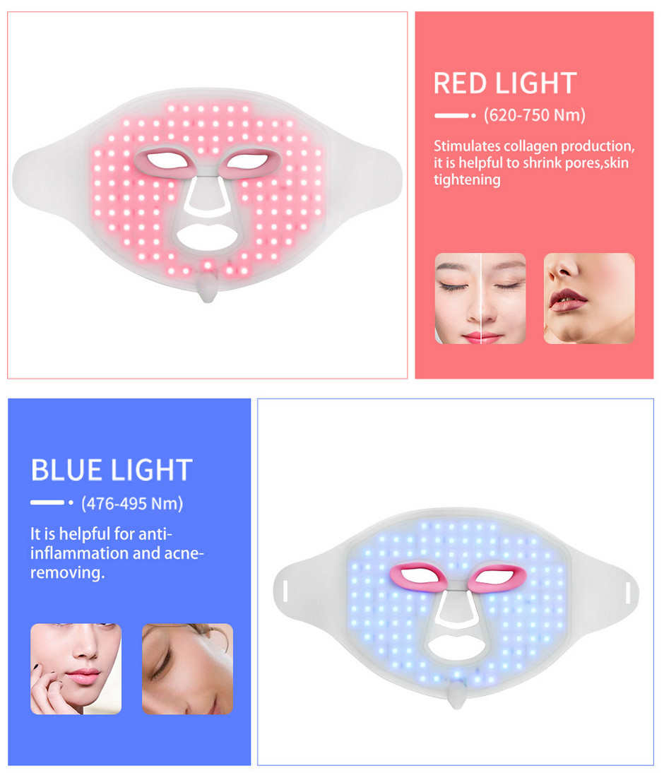 Badu.bg Нови силиконови 7 цвята LED маски за лице Photon Neck Red Light Therapy Маска за цяло ...