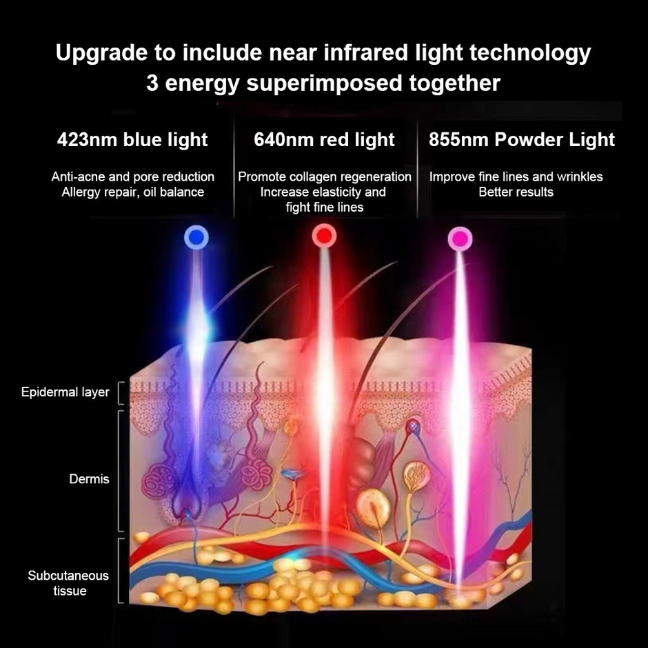 Badu.bg Устройство за повдигане на лице LED фотонна терапия Вибрационен масажор за отслабване на ...