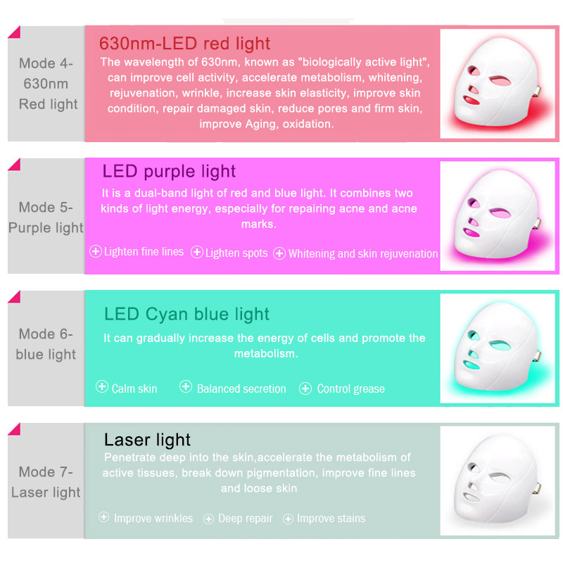 Badu.bg LED маска за лице красота подмладяване на кожата 7 цвята фотонна светлина маска за лице ...