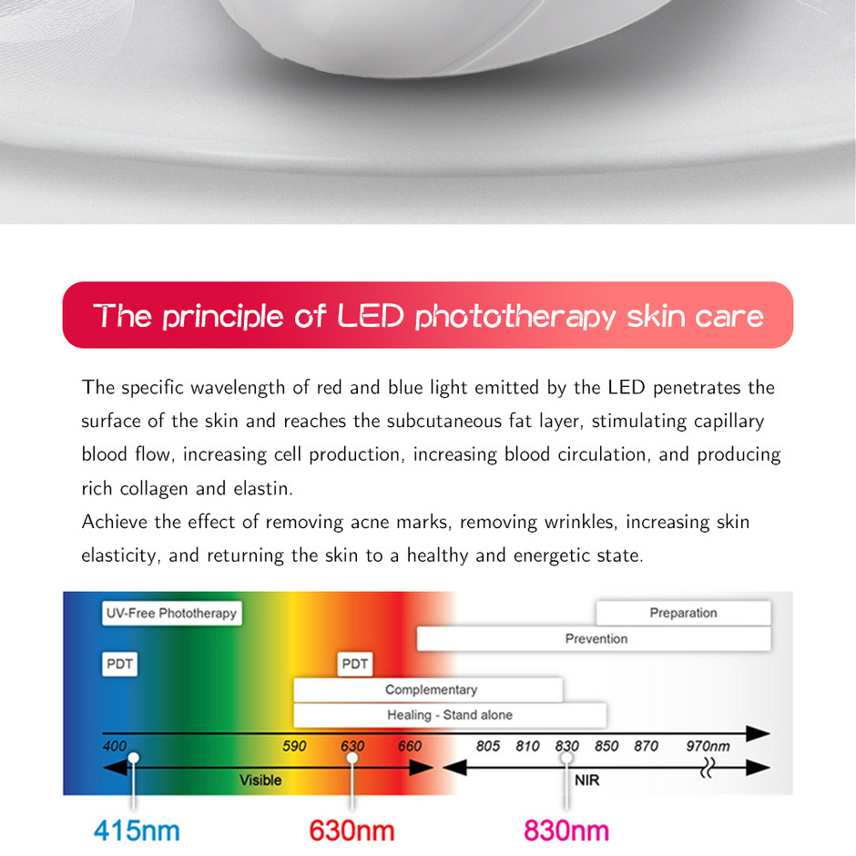 Badu.bg 7 цвята светлинна LED маска за лице с подмладяване на кожата на шията против стареене на ...