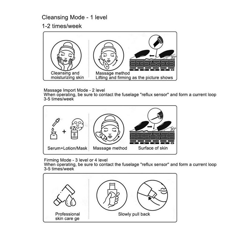 Badu Bg Ултразвуков скрубер за кожата на лицето Машина за почистване на лице Премахване на черни