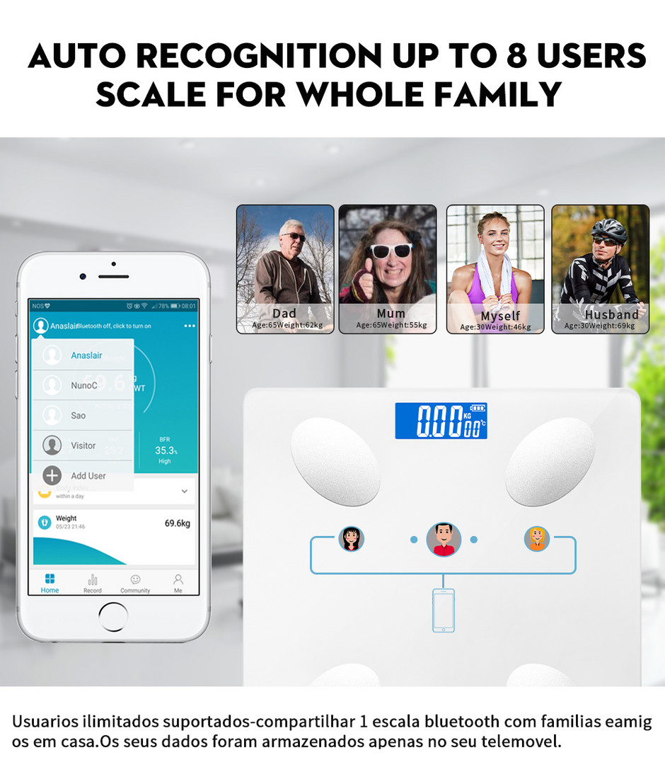 Badu.bg Интелигентна везна Здраве за баня BMI анализатор Тест за влага на телесни мазнини ...