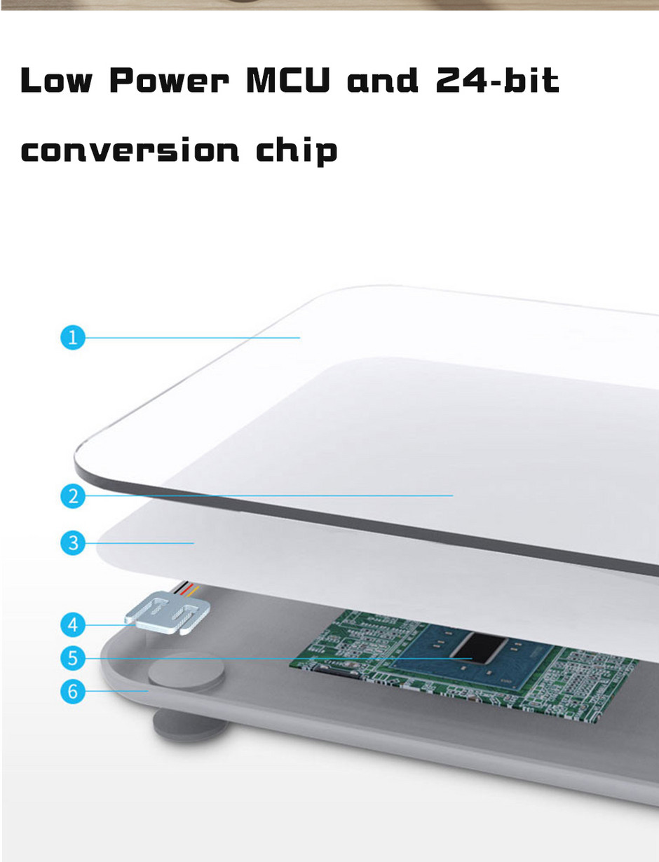Badu.bg Интелигентна везна Здраве за баня BMI анализатор Тест за влага на телесни мазнини ...