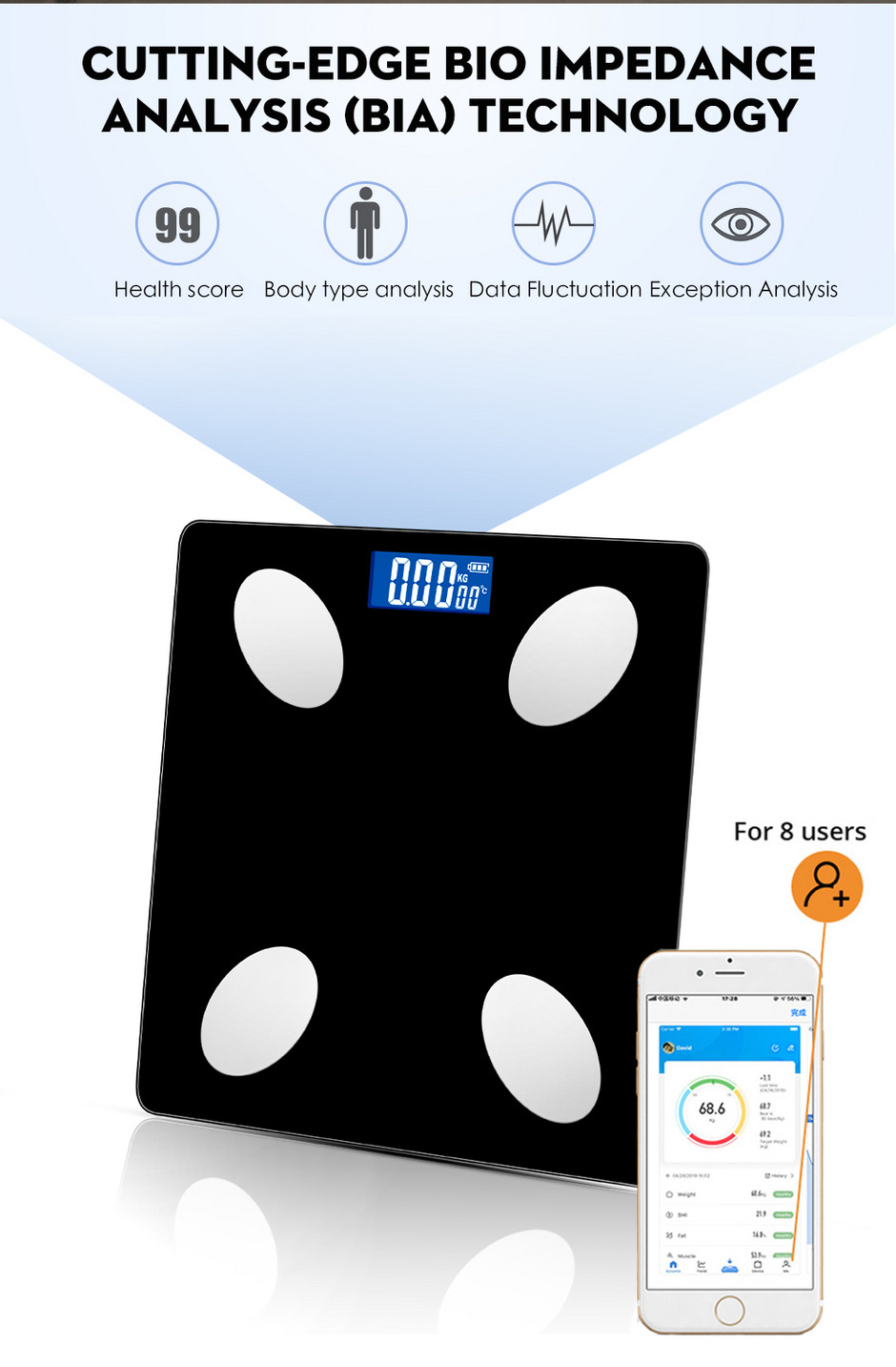 Badu.bg Интелигентна везна Здраве за баня BMI анализатор Тест за влага на телесни мазнини ...