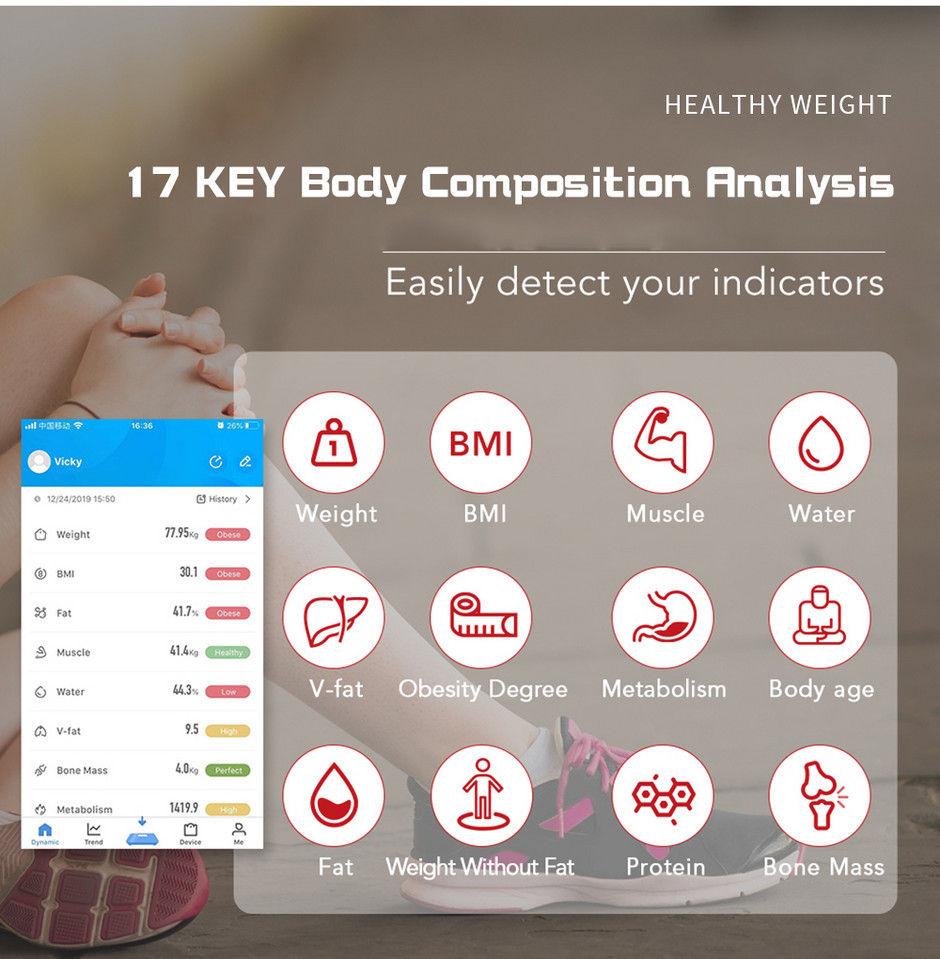 Badu.bg Интелигентна везна Здраве за баня BMI анализатор Тест за влага на телесни мазнини ...