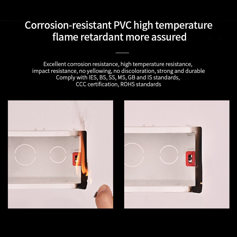 Badu.bg PSSRISE 118 Тип AU САЩ Стандартна инсталационна кутия Стенен превключвател Разклонителна ...