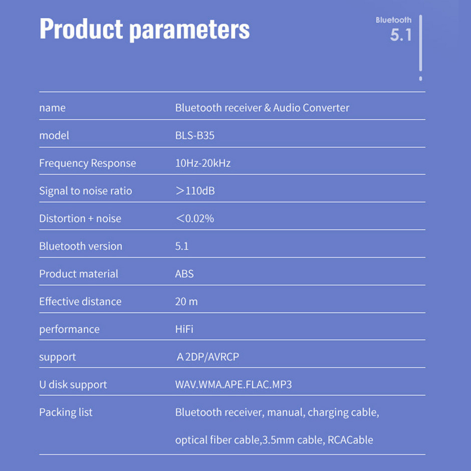 Baduglobal.ro Receptor audio Bluetooth 5.0 Convertor DAC audio digital ...