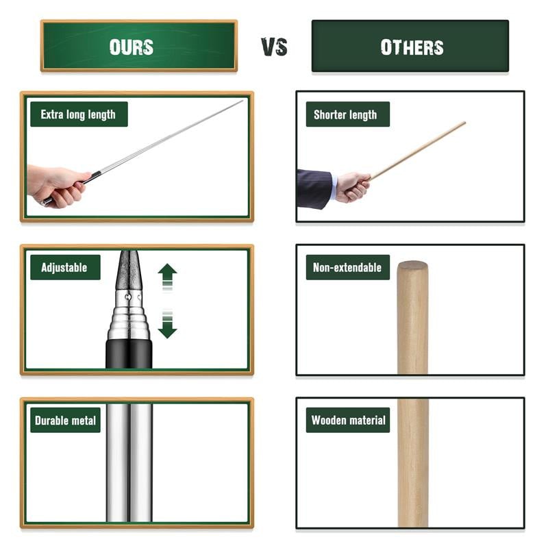 Pointer Stick Teachers Whiteboard Pointers Hand Teachingtelescopic ...