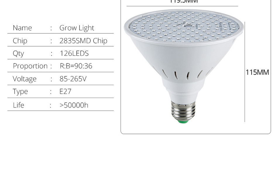 Badu.bg Пълен спектър 60/126/200 LED крушки за отглеждане E27 лампа за отглеждане червен син ...