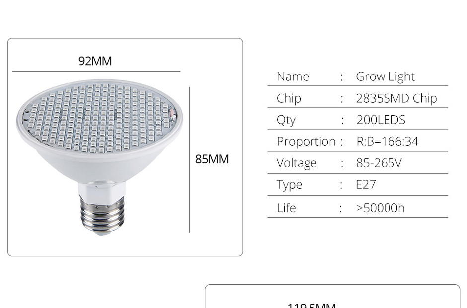 Badu.bg Пълен спектър 60/126/200 LED крушки за отглеждане E27 лампа за отглеждане червен син ...