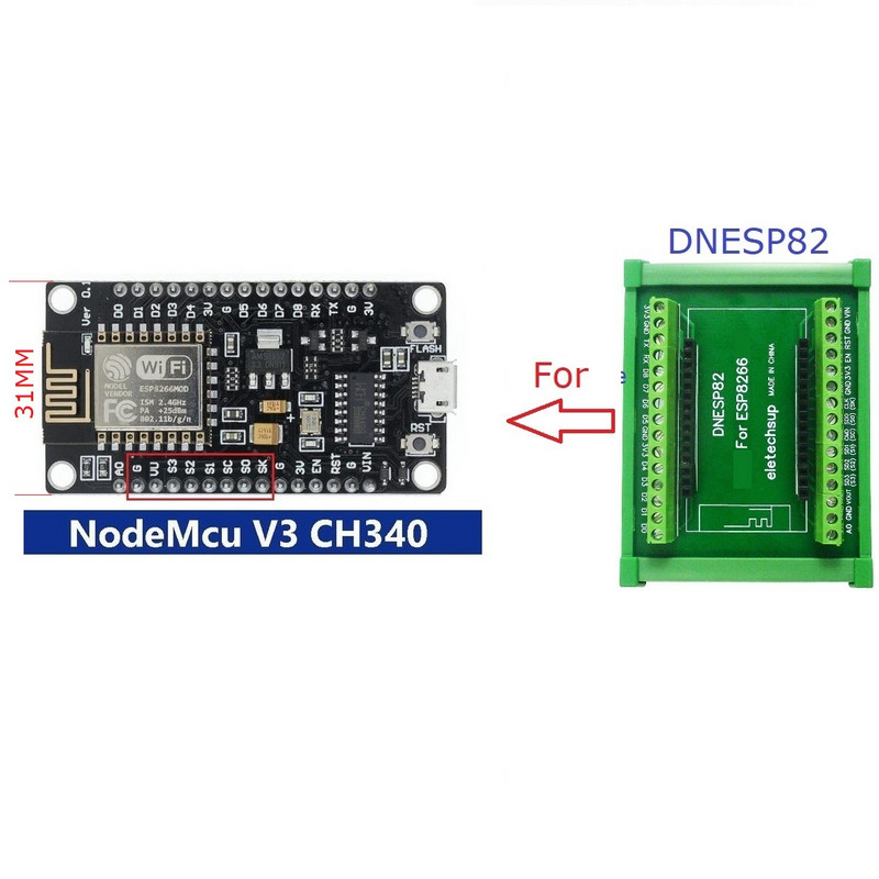 Badu Bg 2 4g Nodemcu Lua Wifi Esp8266 Wifi Gpio Din Rail Box