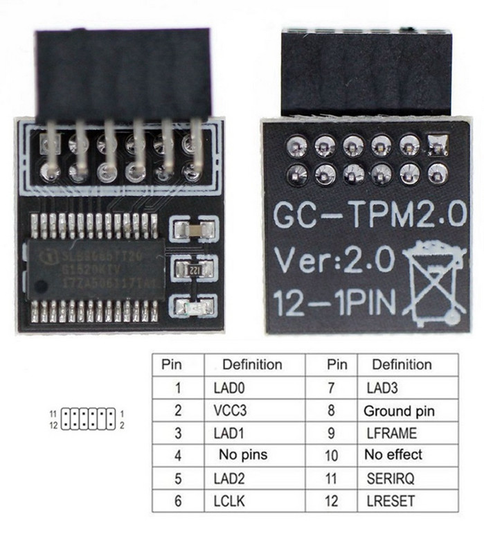 Hot Tpm 2 0 Encryption Security Module Remote Card Lpc 12pin Module For Gigabyte 12pin Lpc Tpm2