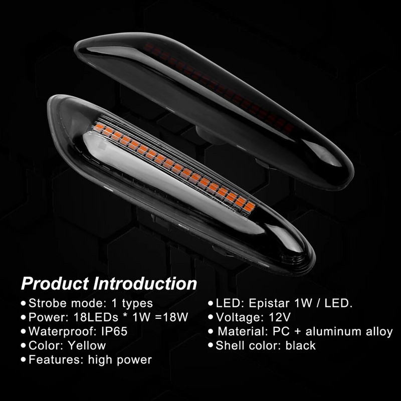 Badu.bg Нова автомобилна крушка за мигач кехлибарена за BMW E81/E82/E87/E88 E90/E91/E92/E93/E46 ...